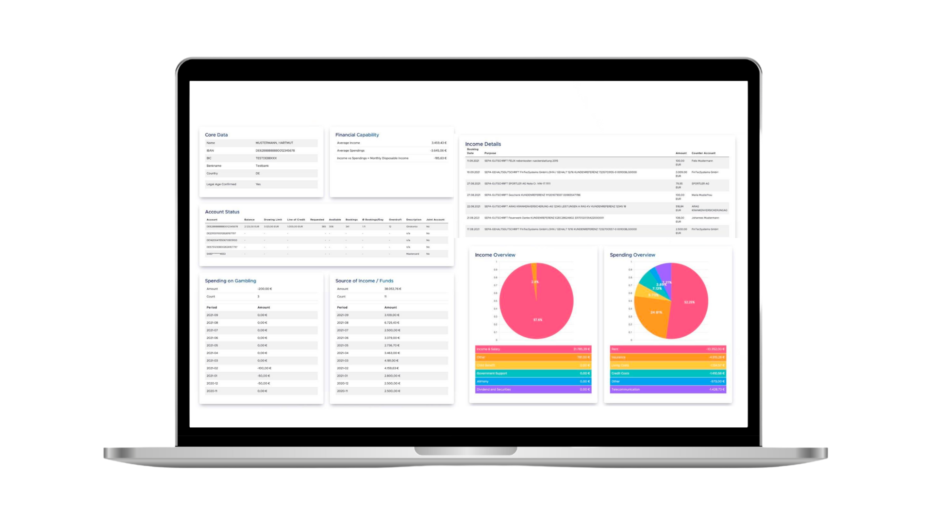 Affordability Check - SONIO: Identity Orchestration Platform